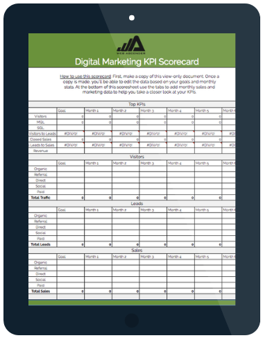 Free Digital Marketing KPI Scorecard