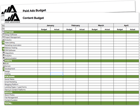 Free Digital Marketing Budget Template